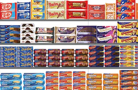 Power category offering more | Scottish Grocer & Convenience Retailer