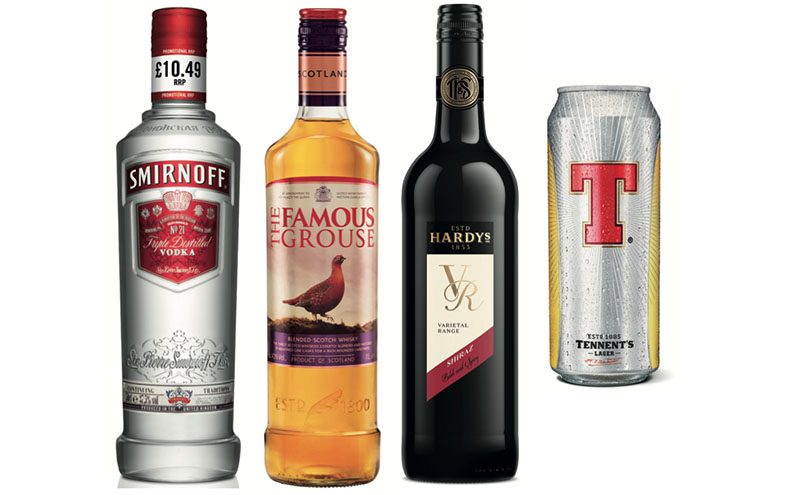 Off Trade - Scotland's most of valuable brands