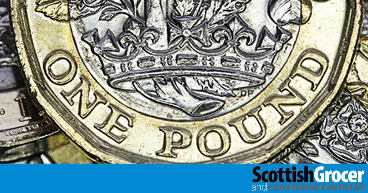 Inflation is soaring | Scottish Grocer & Convenience Retailer