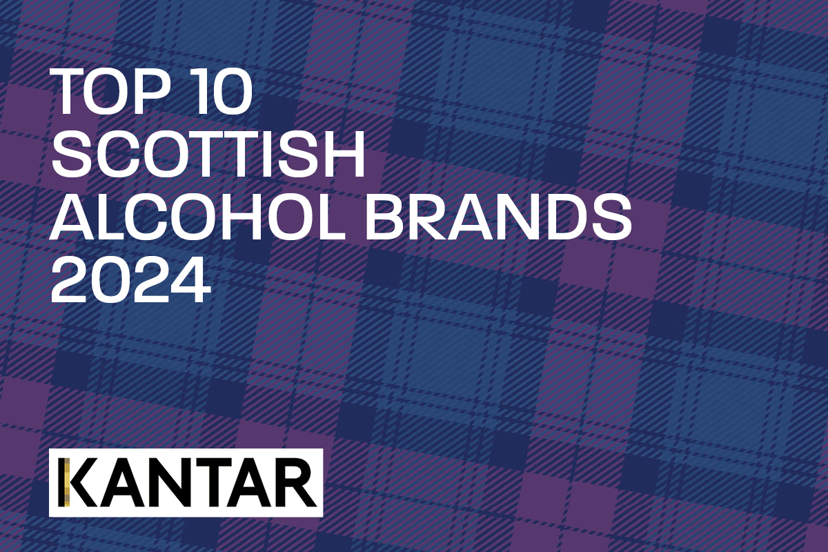 Top 10 Scottish Alcohol Brands 2024 | Scottish Grocer & Convenience ...